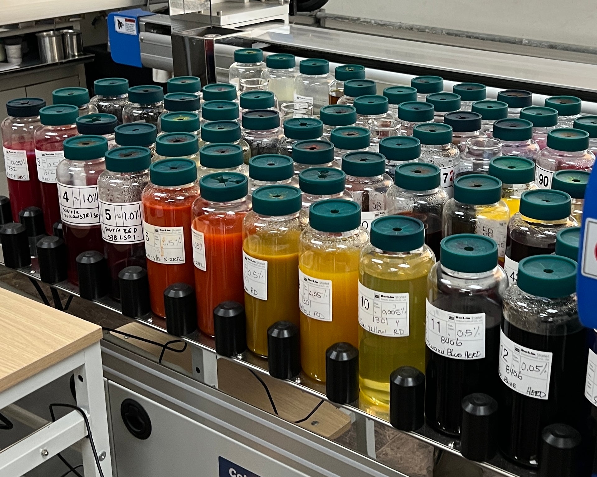 Product Testing – POPFLEX®